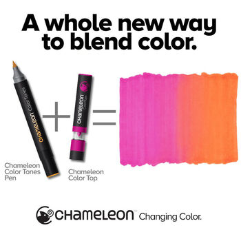 Color Tops | Chameleon Pens Australia